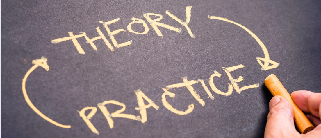 Which Practical Skills Module to Choose at CFA® Level I ? | Top Finance